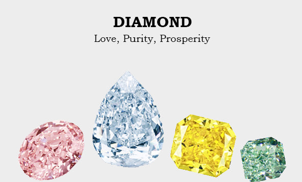 Diamond the Birthstone of April | Gandhara Gems