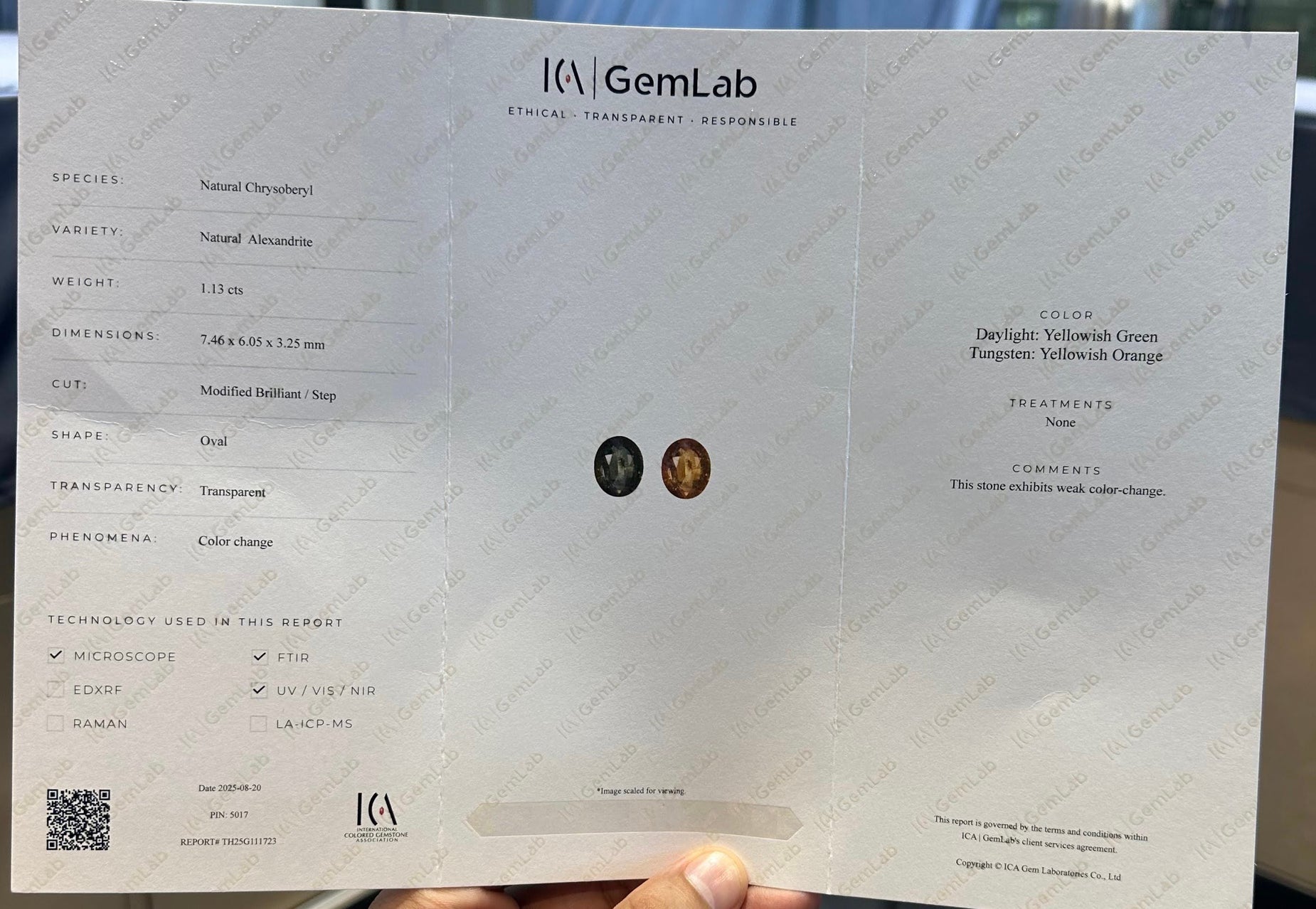 Stones that Sparkle: The Magic of Popular Gemstones | Gandhara Gems